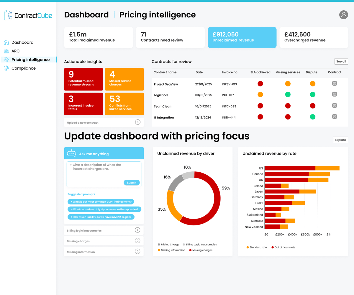 QuantSpark | ContractCube - Pricing intelligence